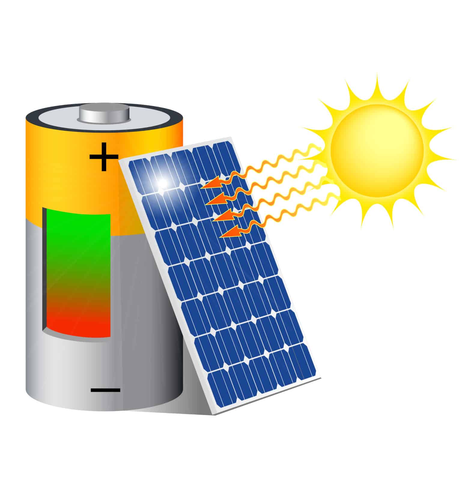 Solar Energy Storage Solutions | Strive Solar