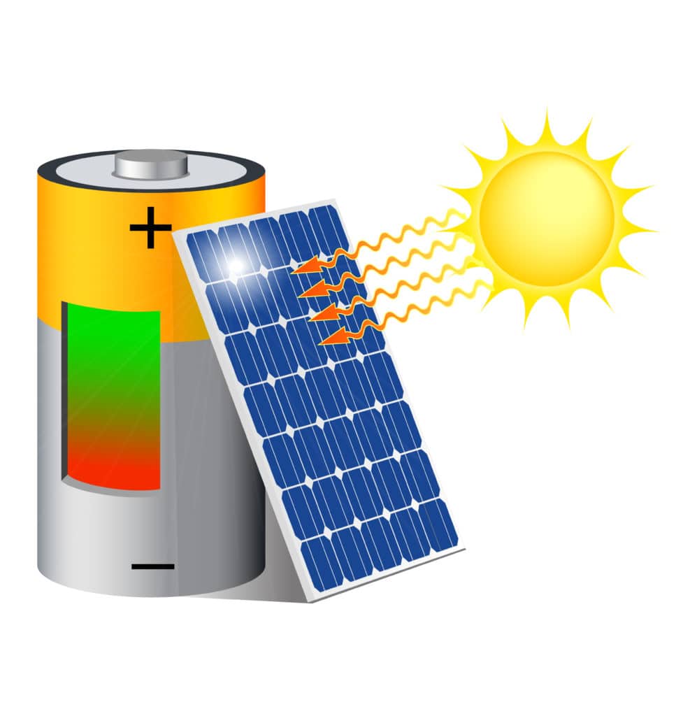 Solar Energy Storage Solutions | Strive Solar